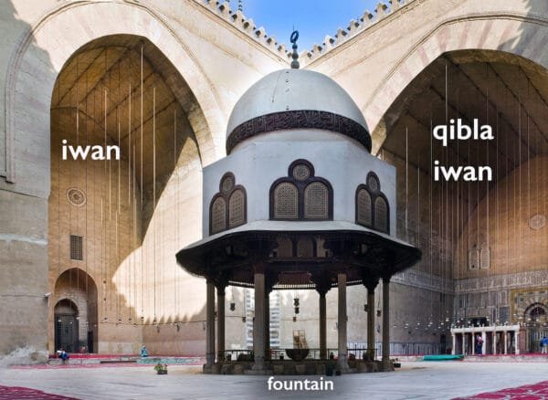Sultan Hassan Mosque - Egypt Tour Magic